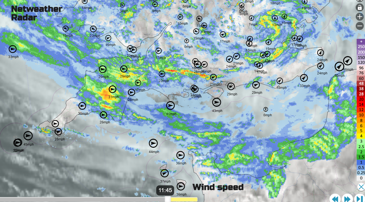 Storm Mathis - Channel Islands |﻿ Storms & Severe Weather