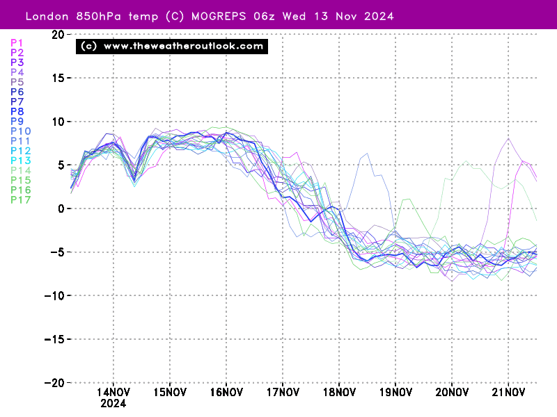 Model Output Discussion Autumn 2024 - Page 123 | Forecast Model Discussion Model Output Discussion Autumn 2024 - Page 123 | Forecast Model Discussion